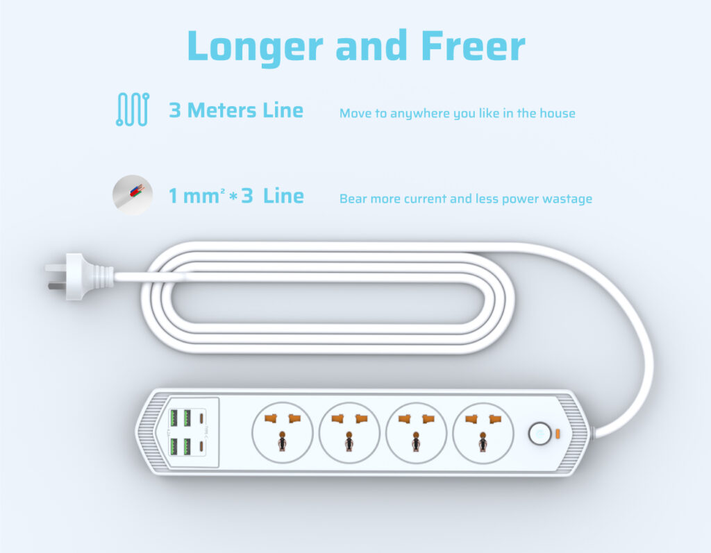 Surge Protector 3M 4 AC Outlets/2 Type C Ports/4 USB Ports Power Strip ...